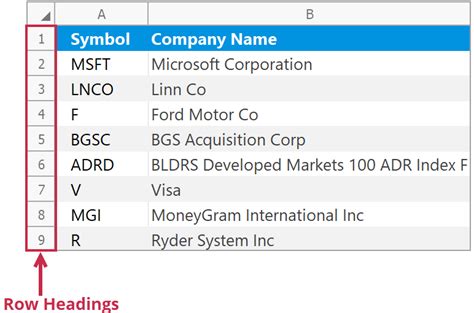 worksheet rows property office file api devexpress documentation