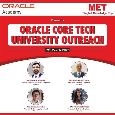 Oracleacademy Oracleacademy Oracleapex Techlearning Arya Tare