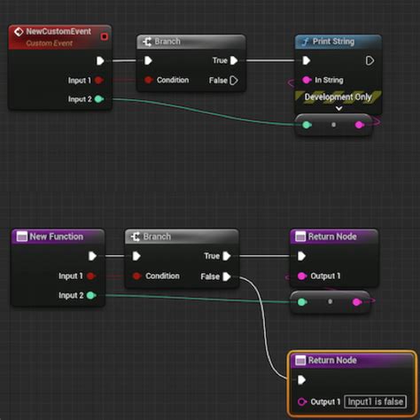 Unreal Engine 5 ブループリント入門 関数、マクロ、カスタムイベントの違いと使い方