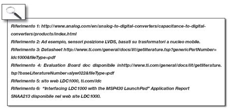 LDC Inductance To Digital Converter Elettronica Open Source