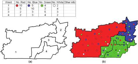 4 Populating A Model With Agents A The Environment Layer And Download Scientific Diagram
