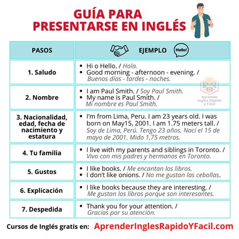 Presentacion En Ingles 1700x2048