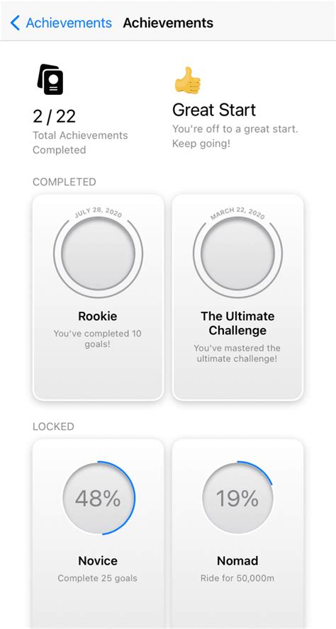 Game Center In Ios 14 Everything New Appletoolbox