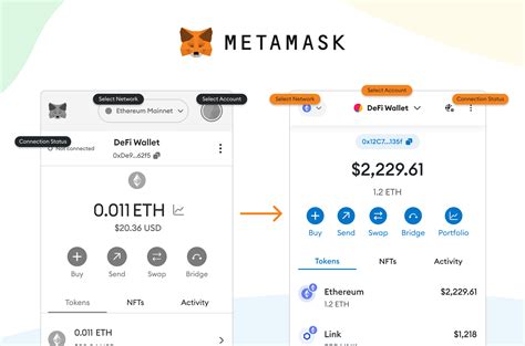 Metamask小狐狸钱包使用教程，新手友好的加密货币钱包 接码号