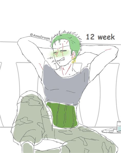 Sanji X Zoro Tumblr
