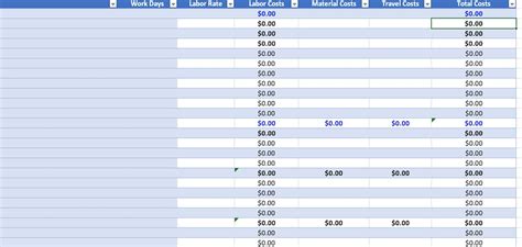 Project Management Labor Costs Template Etsy