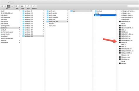 android robolectric加载运行本地so动态库
