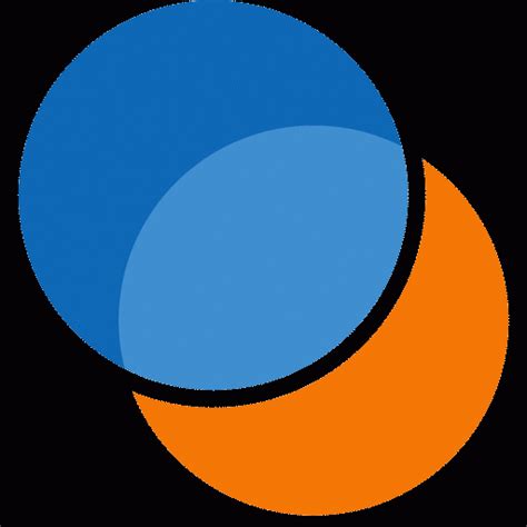 ibm i series as400 modernization profound logic software