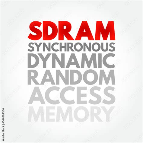 Sdram Synchronous Dynamic Random Access Memory Acronym Technology