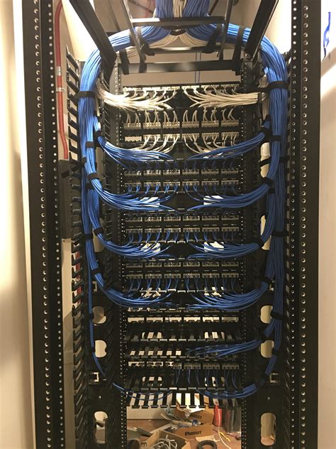 How Did I Do R Cableporn