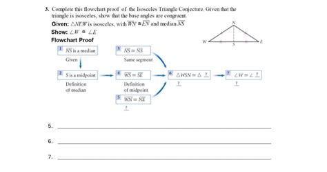 Solved Complete This Flowchart Proof Of The Isosceles Chegg