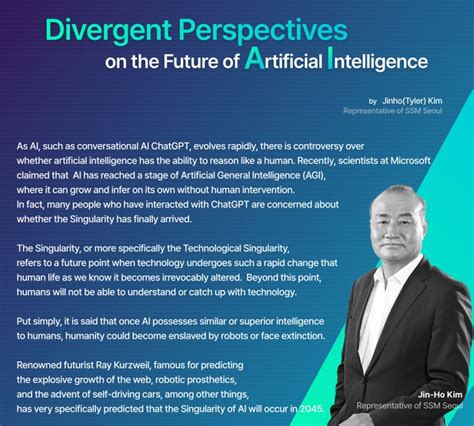 Wanseokwendy Yoon On Linkedin Ai Artificialintelligence Futuretech Innovation