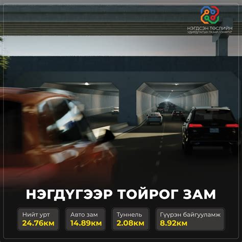 Aist НЭГДҮГЭЭР ТОЙРОГ ЗАМ ГҮЙЦЭТГЭГЧИЙГ СОНГОН ШАЛГАРУУЛАХ ТЕНДЕРИЙН БАРИМТ БИЧГИЙГ