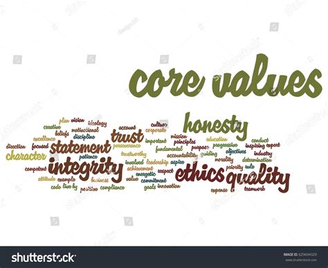 Vector Conceptual Core Values Integrity Ethics Stock Vector Royalty