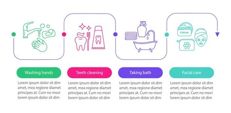 Personal Hygiene Vector Infographic Template Washing Hands Taking Bath Teeth Cleaning Data