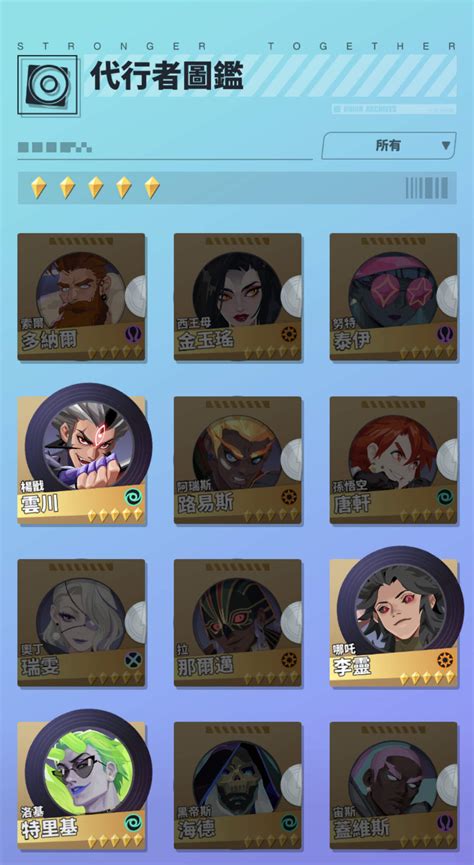 【問題】求健檢陣容 眾神派對 哈啦板 巴哈姆特