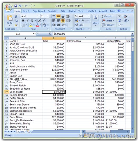 Veryutils Pdf Table Extractor Software Does Extract Text Columns From
