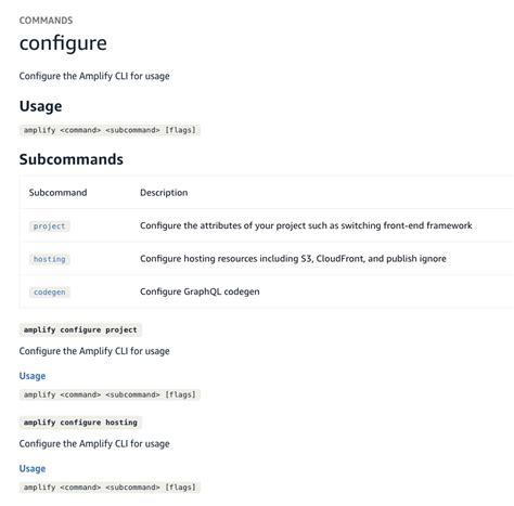 feat add amplify cli command reference by josefaidt · pull request 4950 · aws amplify docs