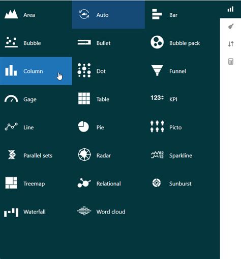 Building Reports With Zendesk Explore Part 2 Adding Filters And Columns