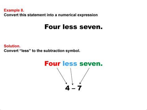 Math Example Language Of Math Numerical Expressions Subtraction Example 8 Media4math