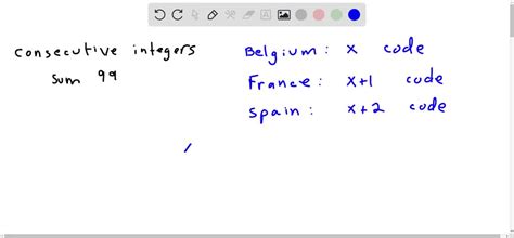 Solvedadd Code To The Displaycodes Function So It Displays The