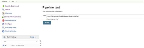 GIT In Jenkins Pipeline Stack Overflow