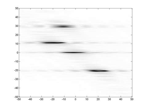 First Bistatic Sar Image Download Scientific Diagram
