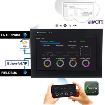 Direct Automation Technical Literature New C More CM5 Series HMIs DIRECT SELLER OF
