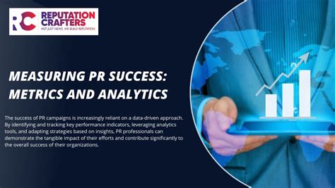 Measuring Pr Success Metrics And Analytics