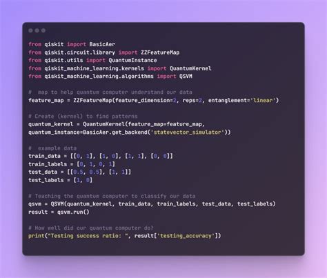 Noor I On Linkedin Ibm Qsvm Qsvm Ibm Quantum Comuting Qsvm