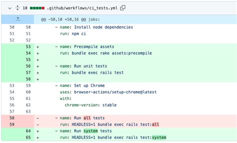 Heroku Issue Actionviewtemplateerror The Asset Tailwindcss Is Not Present In The Asset