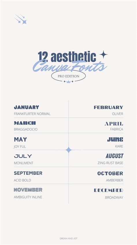 Canva Fonts 12 Pro Aesthetic Fonts For Stunning Designs