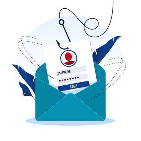 Letsdefend Investigate Web Attack Walkthrough By Uche Ugochukwu Medium