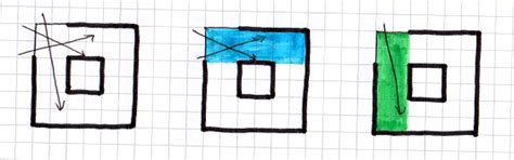 A Novel Raytracing Algorithm For Gpu