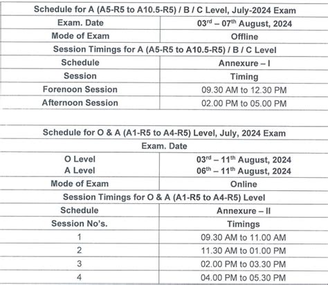 Nielit 2024 O A Level Exam Tomorrow For July Cycle Download Admit Card