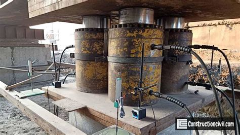 Vertical Pile Load Test Procedure Kentledge Method