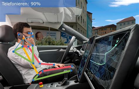 Activity Detection Inside The Vehicle For Safer Automated Driving