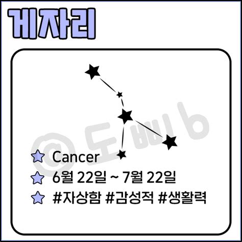 [생일 별자리 알아보기] 별자리 종류와 이름 모양까지 Ft 바뀐 별자리 네이버 블로그