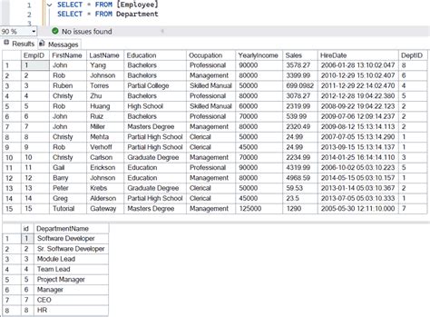 Sql Delete Statement