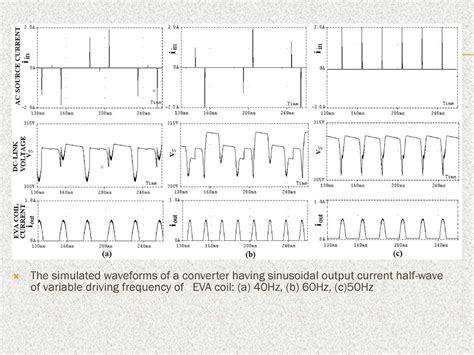 Impact Of Switch Mode Regulated Vibratory Resonance Conveyors With Electromagnetic Drive On The