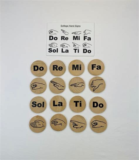 Do Re Mi Fa Sol La Si Fdplearn