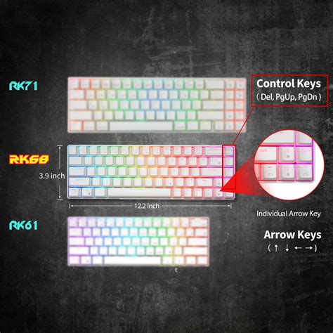 Decoding The Mysteries Of The 65 Keyboard Layout