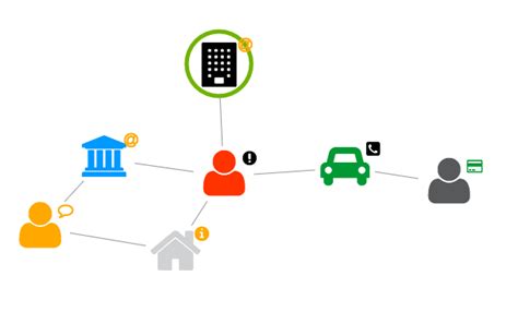 Glyph Chart Javascript