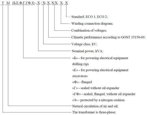 Power Transformer Oil Energy Group