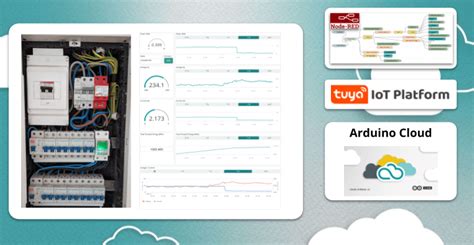 save money with a tuya smartlife energy meter monitored on arduino