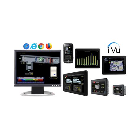 Building Automation Acp Hvac