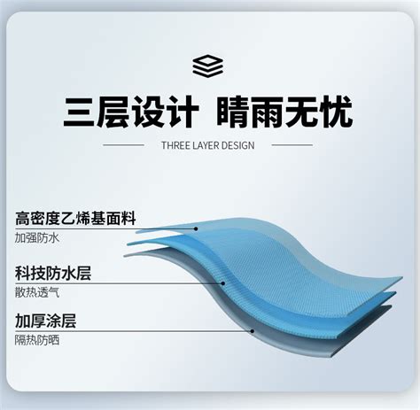 车边侧帐跨境批发半自动铝合金硬壳侧篷车边帐篷天幕车载遮阳棚 阿里巴巴