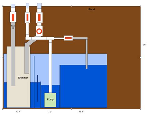 Herbie Overflow Diagram Wiring Diagram Pictures