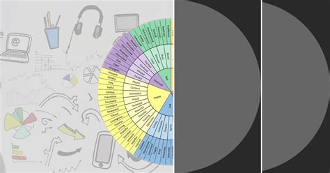 List Skripsi Uiux Curated By Farhan Purnama Putra Medium