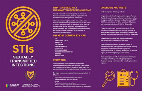 Sexually Transmitted Infections Accept